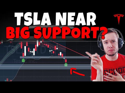 TESLA Stock - TSLA Near Major Support