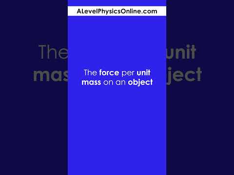 Gravitational Field Strength Definition - A Level Physics