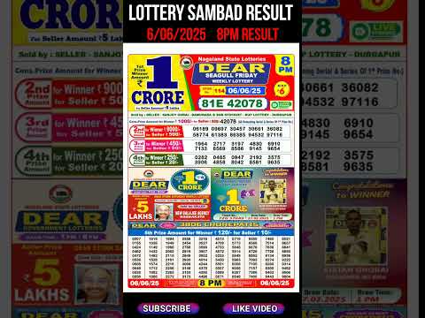 Nagaland State Dear Lottery Sambad Result Evening & Night 8PM Result 6.06.2025