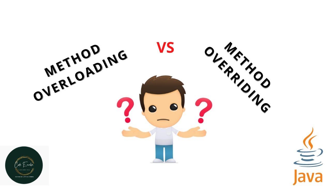 method overloading vs method overriding | malayalam | Code eureka