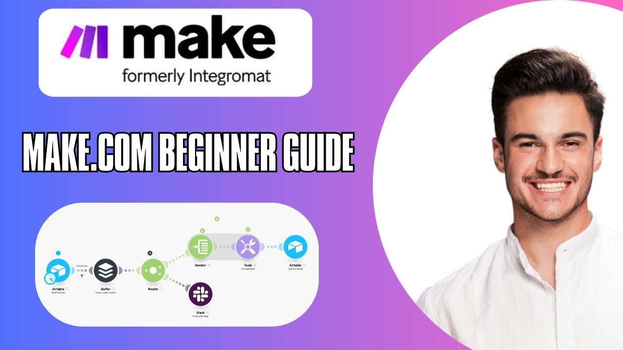 Make.com Beginner Guide That Will Change Your Workflow FOREVER! 🚀