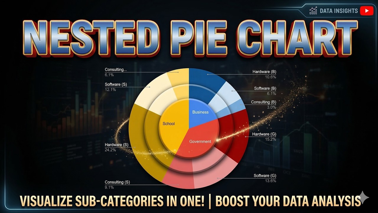 Create a Nested Pie Chart (Google Sheets)
