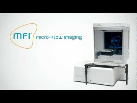 Particle Detection Using MFI Videos | Bio-Techne