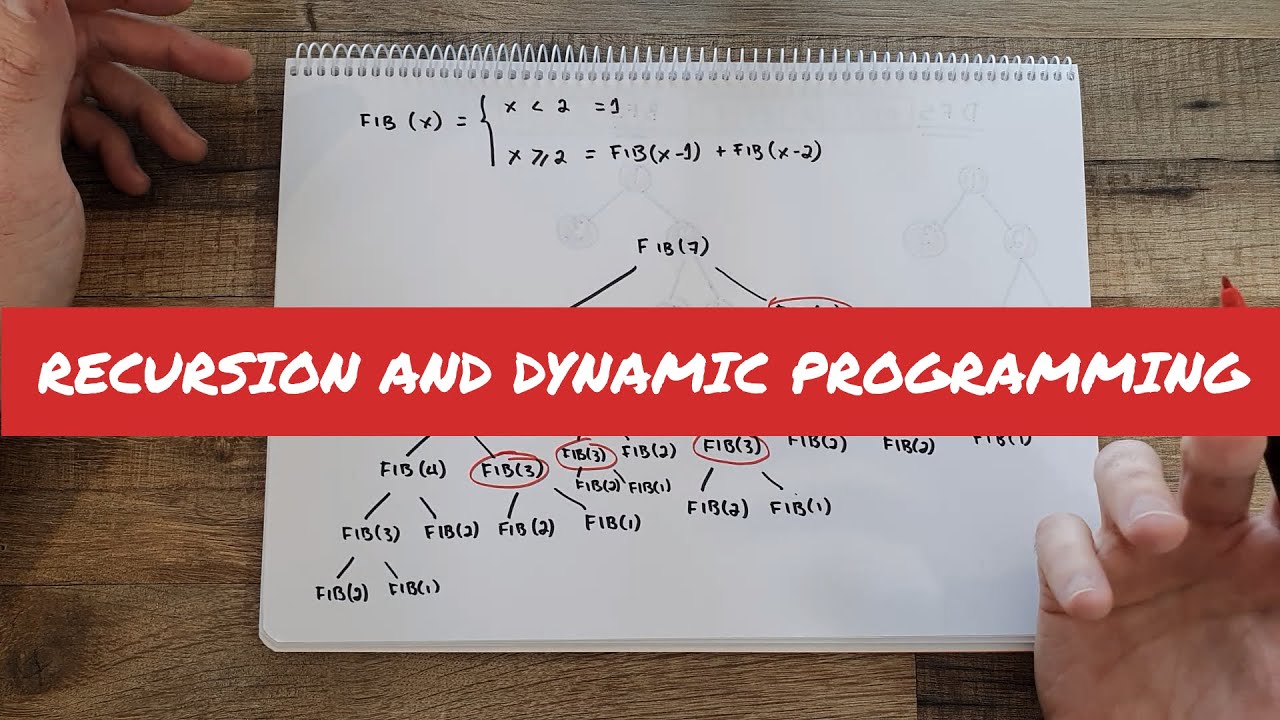 Recursion and Dynamic Programming (in 5 minutes)