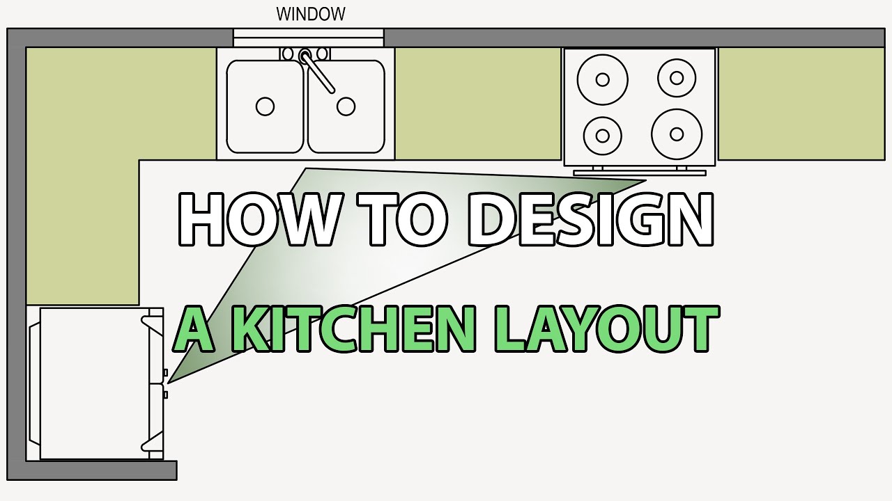 How to Design a Kitchen Layout | Expert Tips for Perfect Kitchen Planning