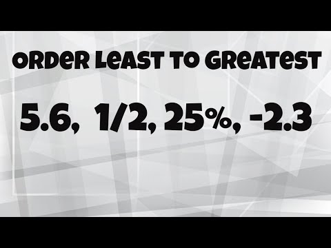 Order least to greatest fractions decimals and percents