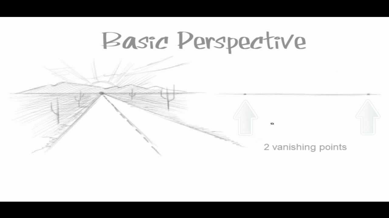 Basic Perspective Drawing Tutorial
