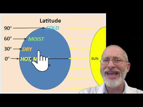 11 6 Climate Factors