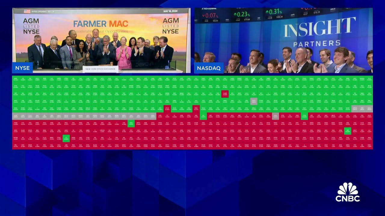 Opening Bell: May 16, 2024