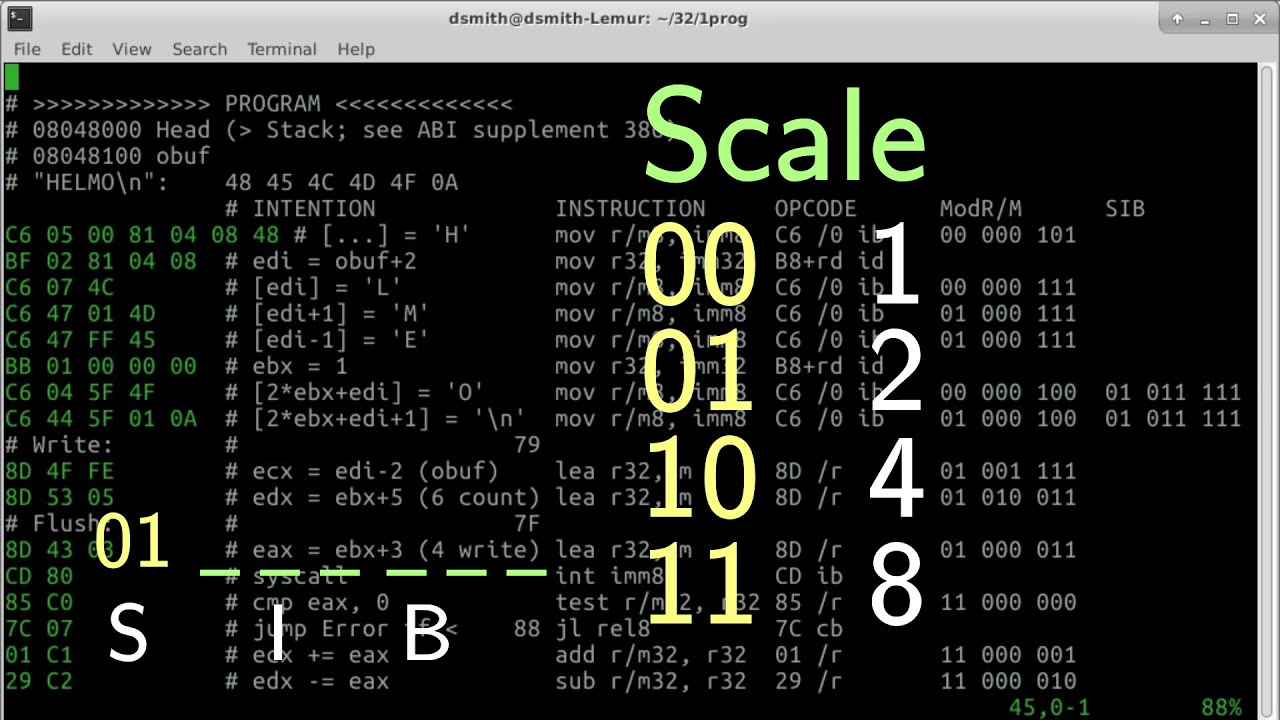 6 Handmade Linux x86 executables: Stack and SIB