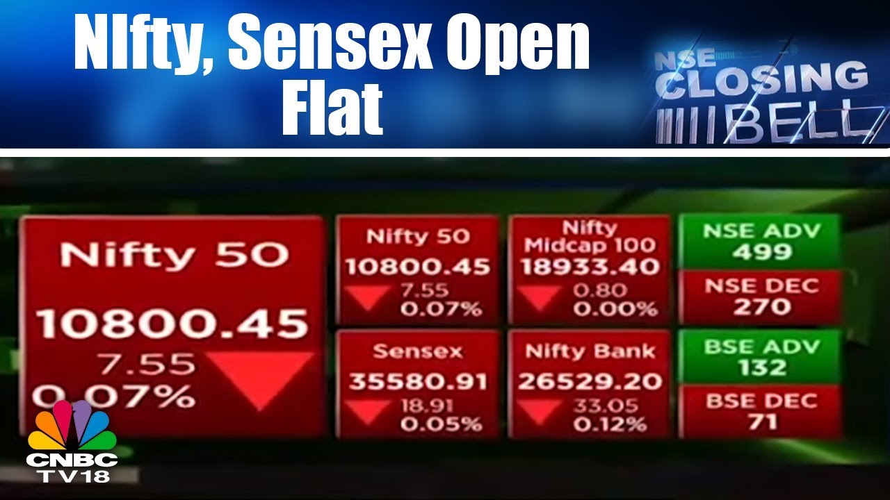 Opening Bell - 15th June | NIfty, Sensex Open Flat | Vakrangee Down 5% | CNBC TV18