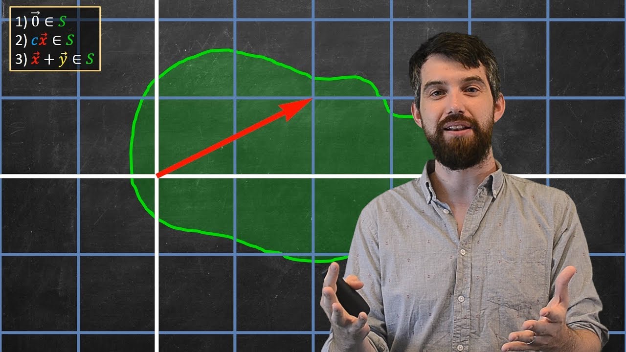 Subspaces are the Natural Subsets of Linear Algebra | Definition + First Examples