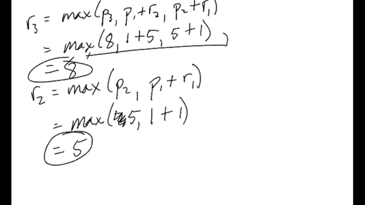 Algorithms 15.1 - dynamic programming rod cutting