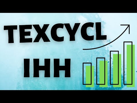 KLSE Chart Review 01012022 IHH, TEXCYCL