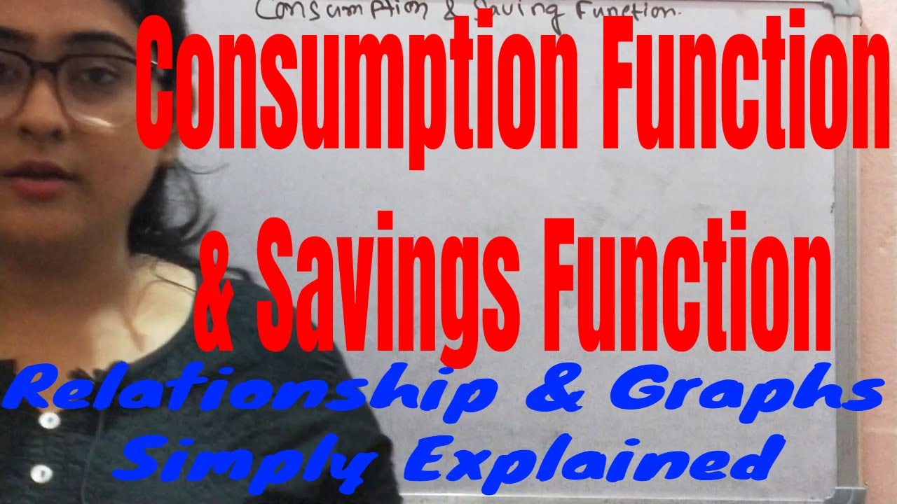 Consumption Function|Saving Function|Consumption Function and Investment Function|APC APS economics