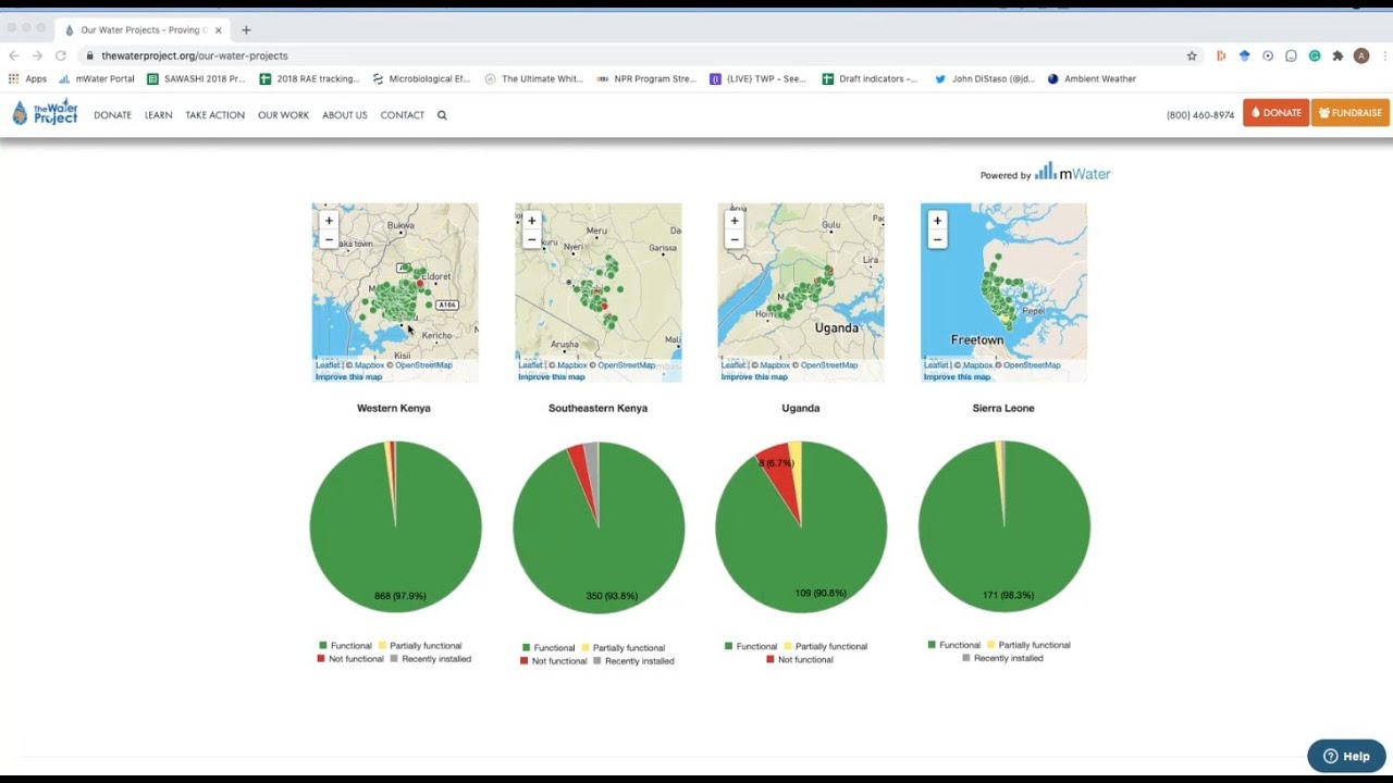 Embedding Maps and Dashboards