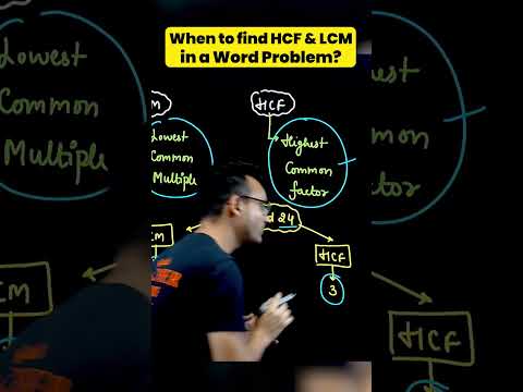 LCM vs HCF Explained in 60 Seconds | Class 10 Maths Real Numbers