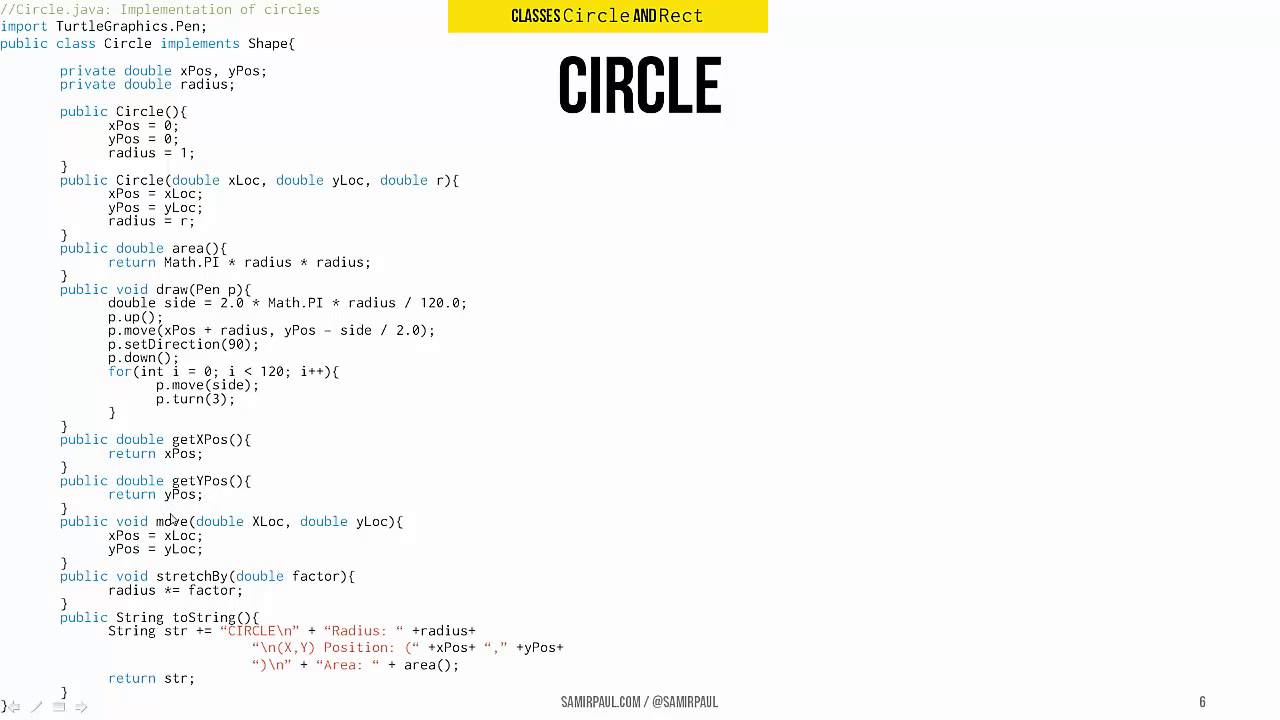 Java Interfaces: The Implementation Perspective