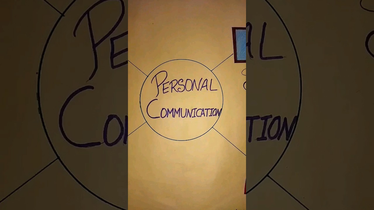 #means of communication #personal-communication #evs presentation