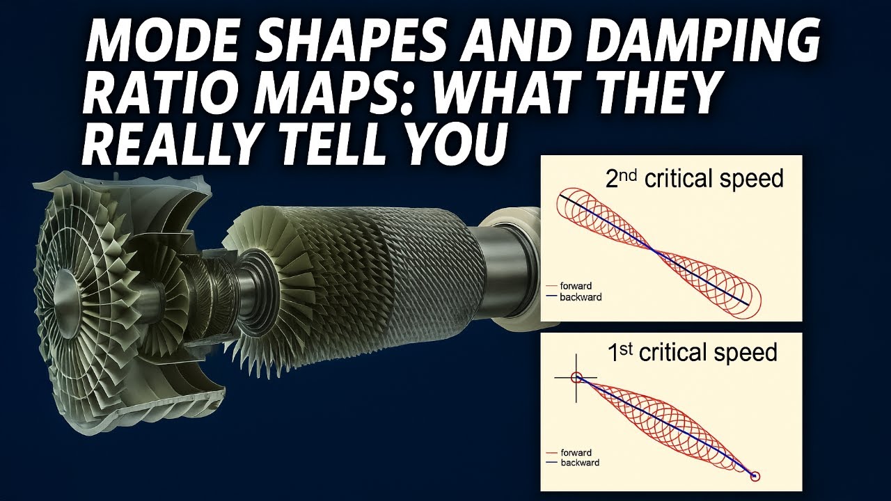 📈Mode Shapes and Damping Ratio Maps💡What They Really Tell You🔍 (Part 75)