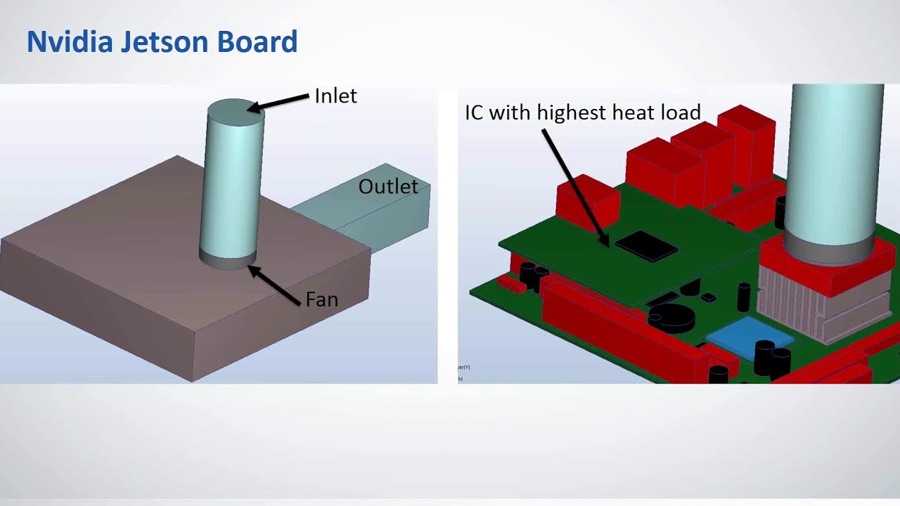 Using the Decision Center in Autodesk CFD