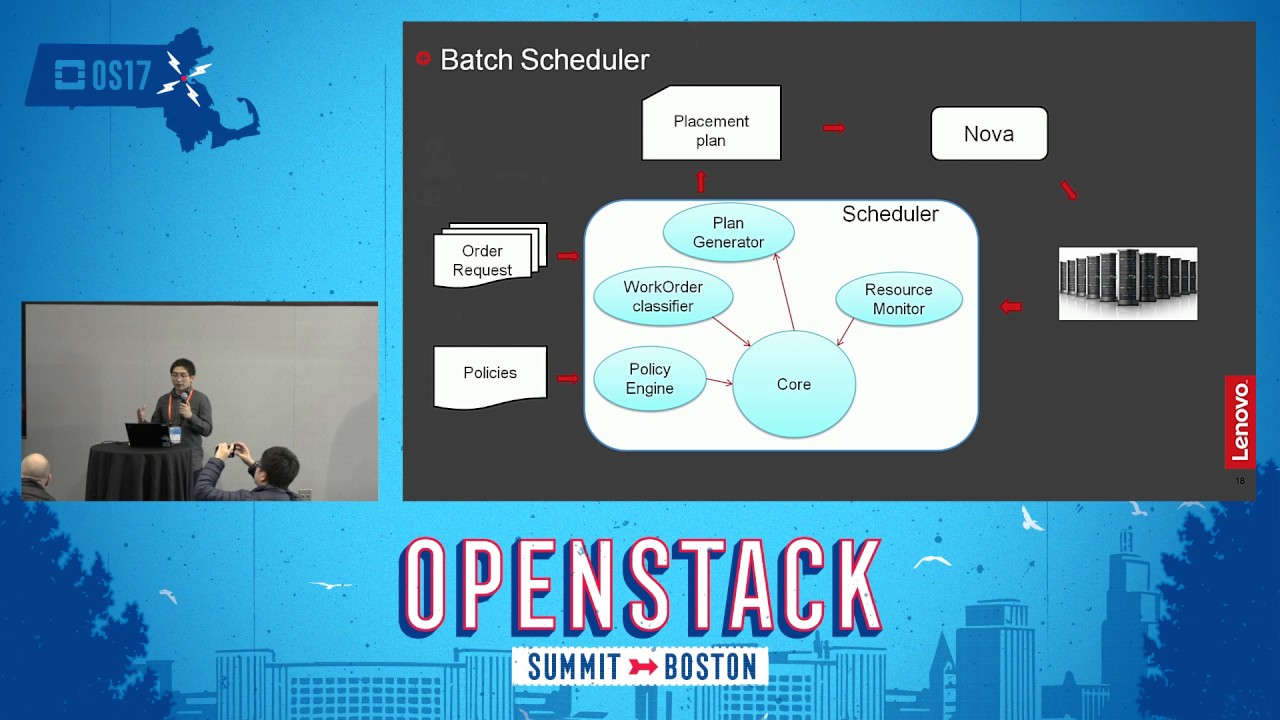 Optimized Workload Placement Using a New Batch Scheduling Algorithm