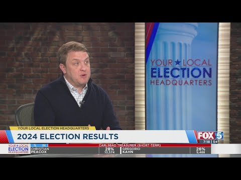 2024 Election Results