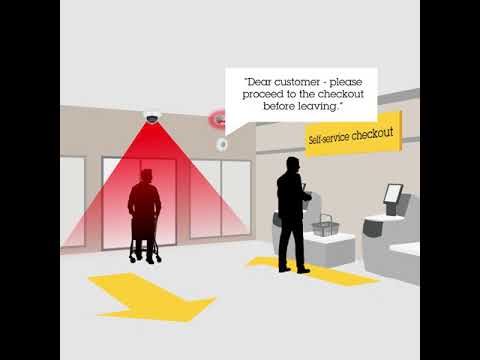 Loss prevention solutions for retail stores