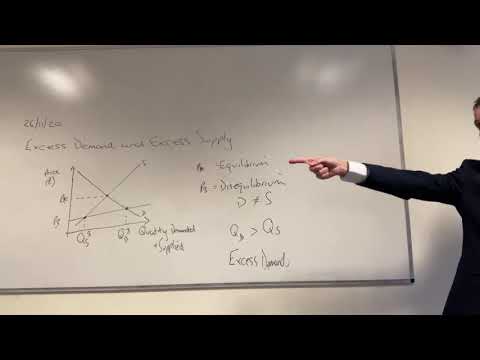 Excess demand