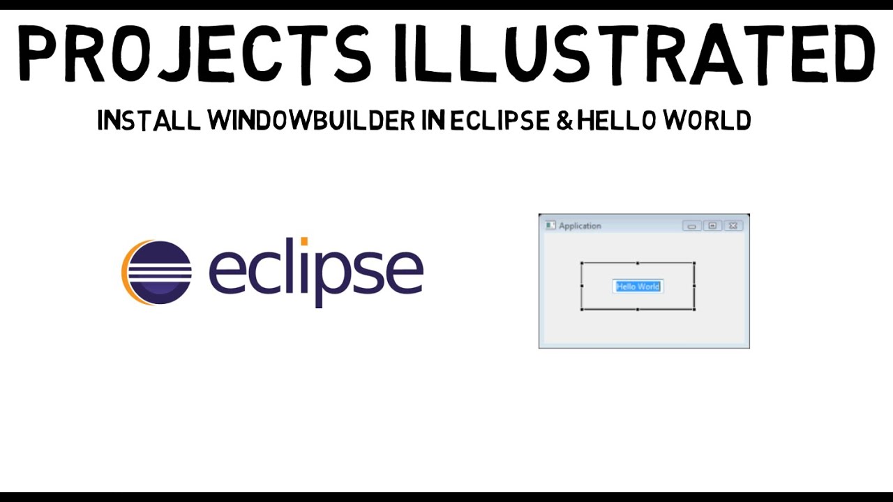 Eclipse Install Windowbuilder & Hello World