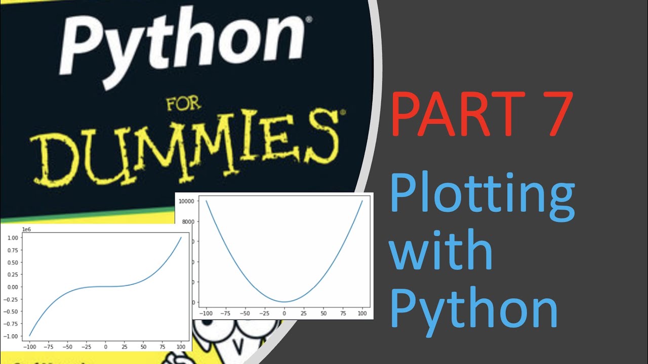Plotting in Python/Creating Graphs - Python For Dummies | Part 7