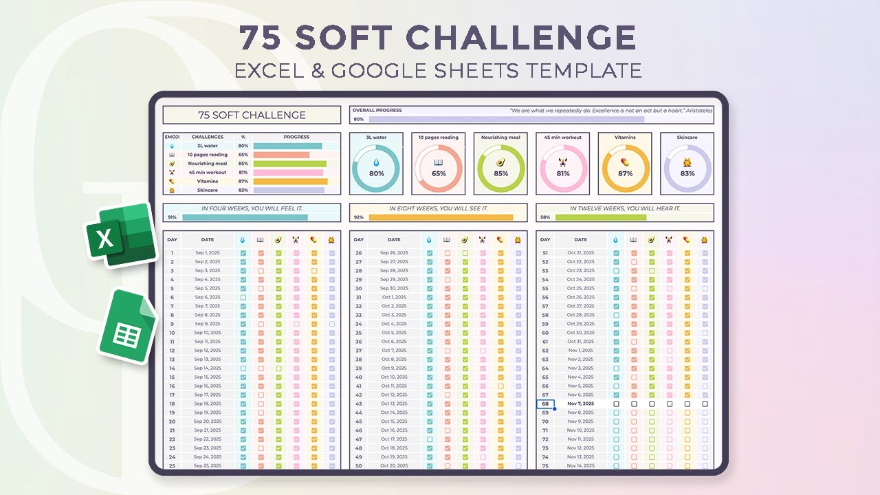 75 Soft Challenge Tracker - Excel & Google Sheets Template