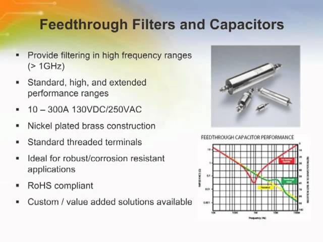 Antenna Feeder CABLE AND Accessories - Antenna Assembly GP Ground Plan ...