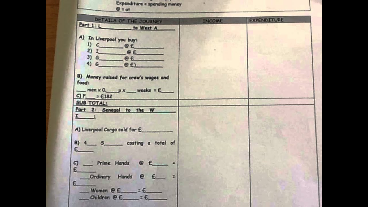 Slavery Accounts Sheet -Help
