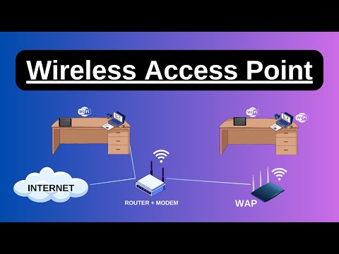 What is an Wireless Access Point? - Networking Tutorial 7