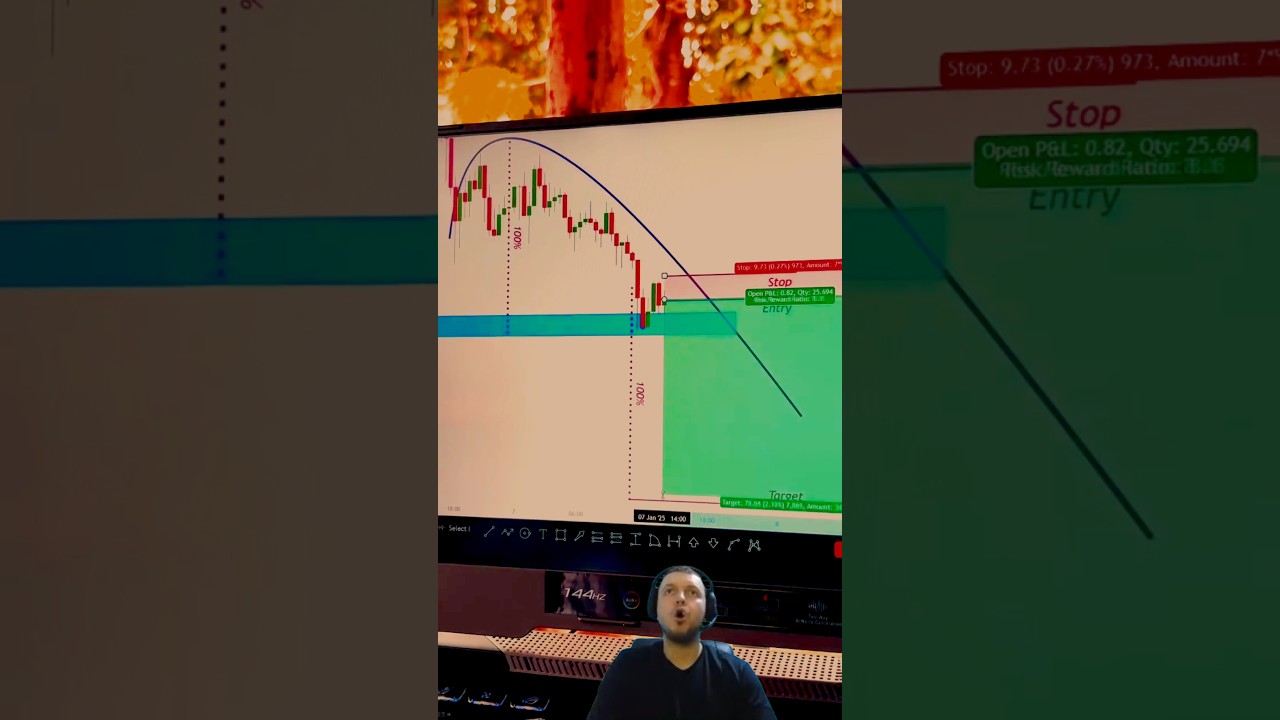 Mastering the Descending Scallop Pattern in Trading**