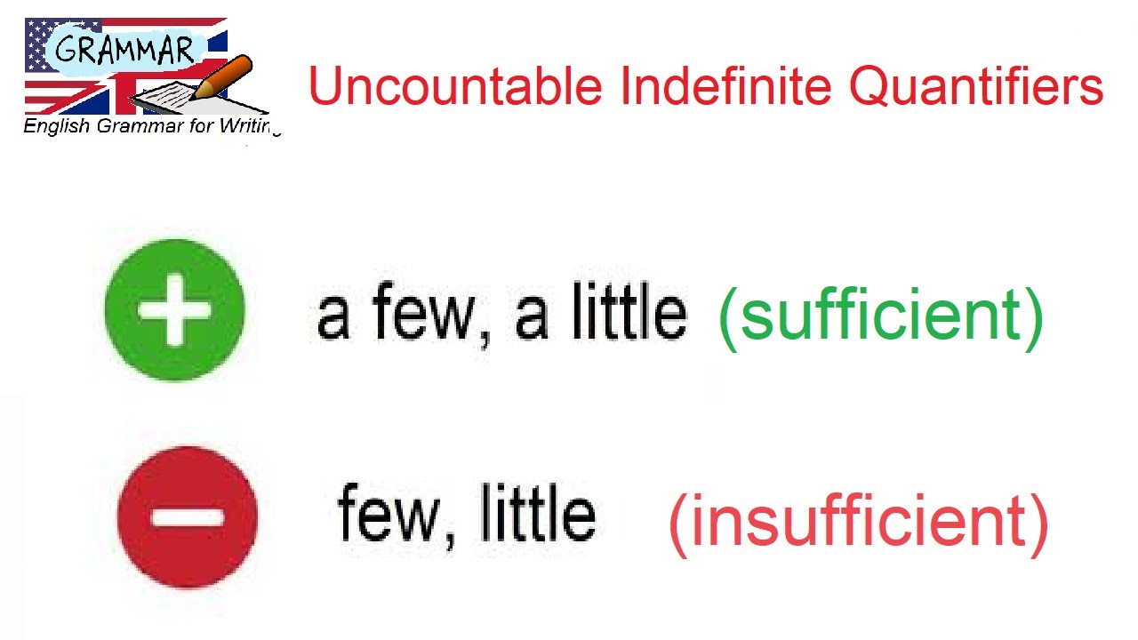 Uncountable indefinite quantifiers