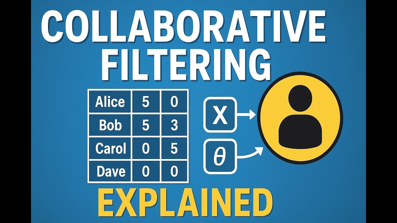 Collaborative Filtering Explained | Recommender Systems Tutorial for Beginners