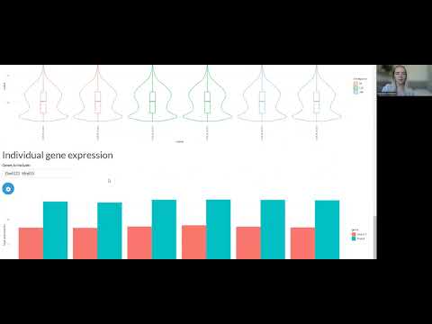 Functional approaches focused on Gene Regulatory... - Eleanor Williams - Poster - ISMB/ECCB 2023