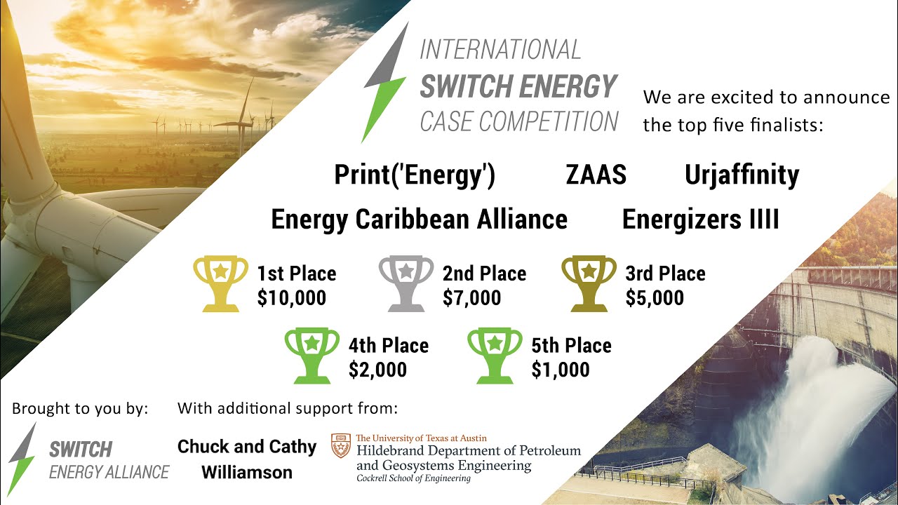 2021 Switch International Energy Case Competition Finals