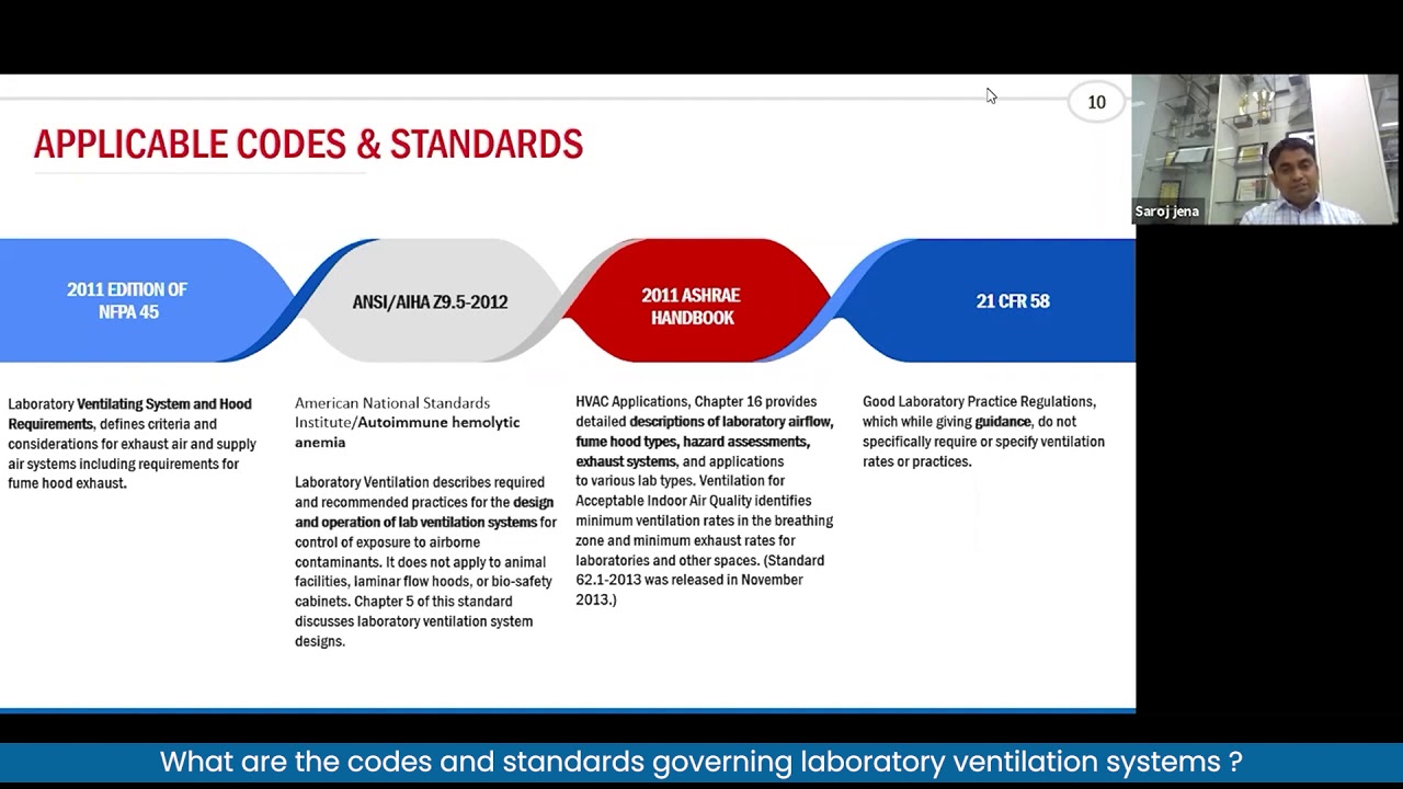 What are the codes and standards governing laboratory ventilation systems?