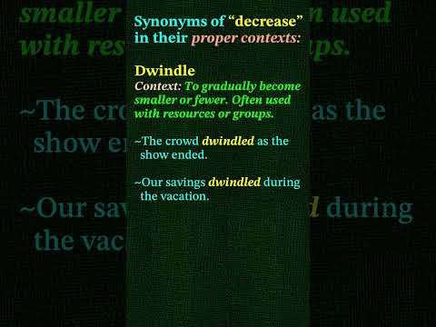 Powerful Synonyms for “Decrease” You Should Use | English Speaking Practice