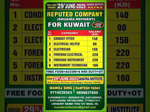 Reputed company' Saudi Arabia long job #shorts new video