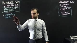 Introduction to Bivariate data and explanatory and response variables