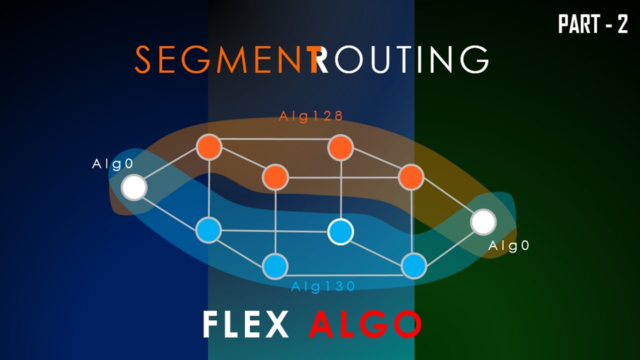 What is segment routing | How Flex Algo works ? | Network Slicing | Nokia configuration | Part 2