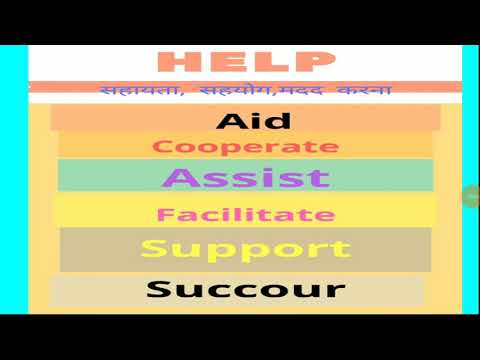 Synonyms of Help,aid,cooperate,assist,facilitate,succour,support in Hindi & English