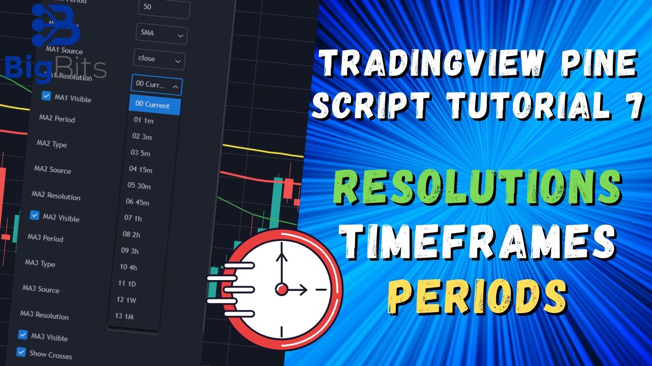 TradingView Resolutions/Timeframes/Periods - TradingView Pine Script Tutorial 7