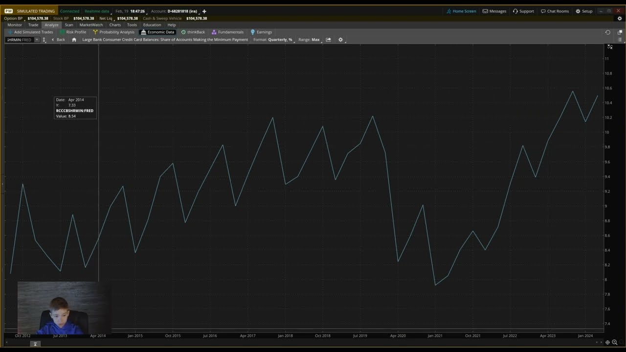 Thinkorswim Tutorial Part 2