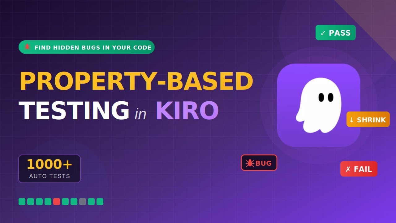What is Property Based Testing & How it Works in KIRO