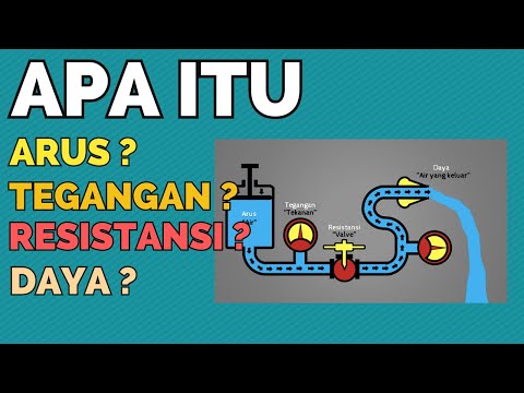 APA ITU ARUS LISTRIK, TEGANGAN, RESISTANSI, DAN DAYA LISTRIK